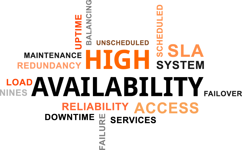 High Availability - Phần 2: Tổng quan về Pacemaker Corosync - DevOps và ...